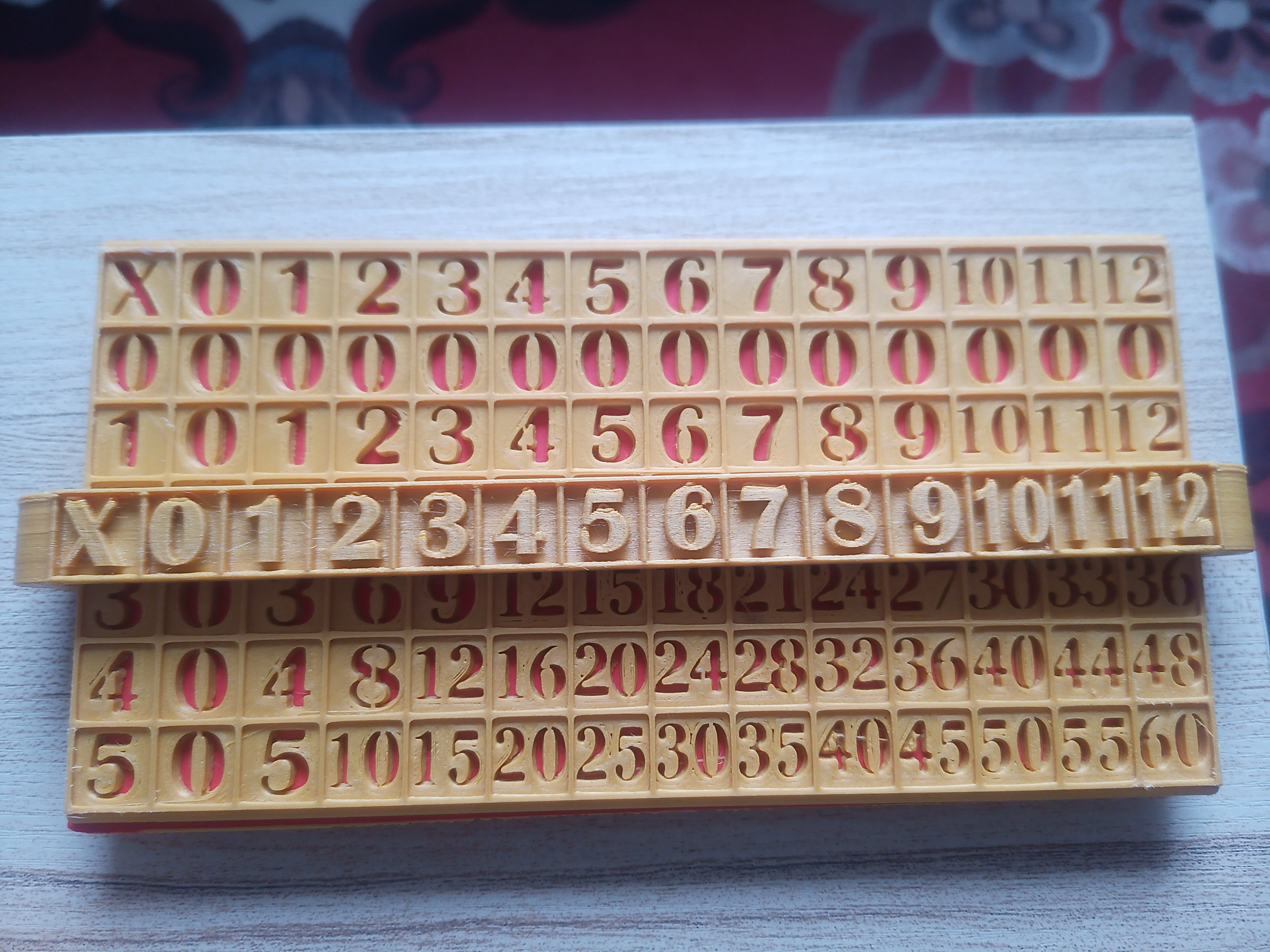 Other STL Download - Multiplication Toolsby Saeid Soltani