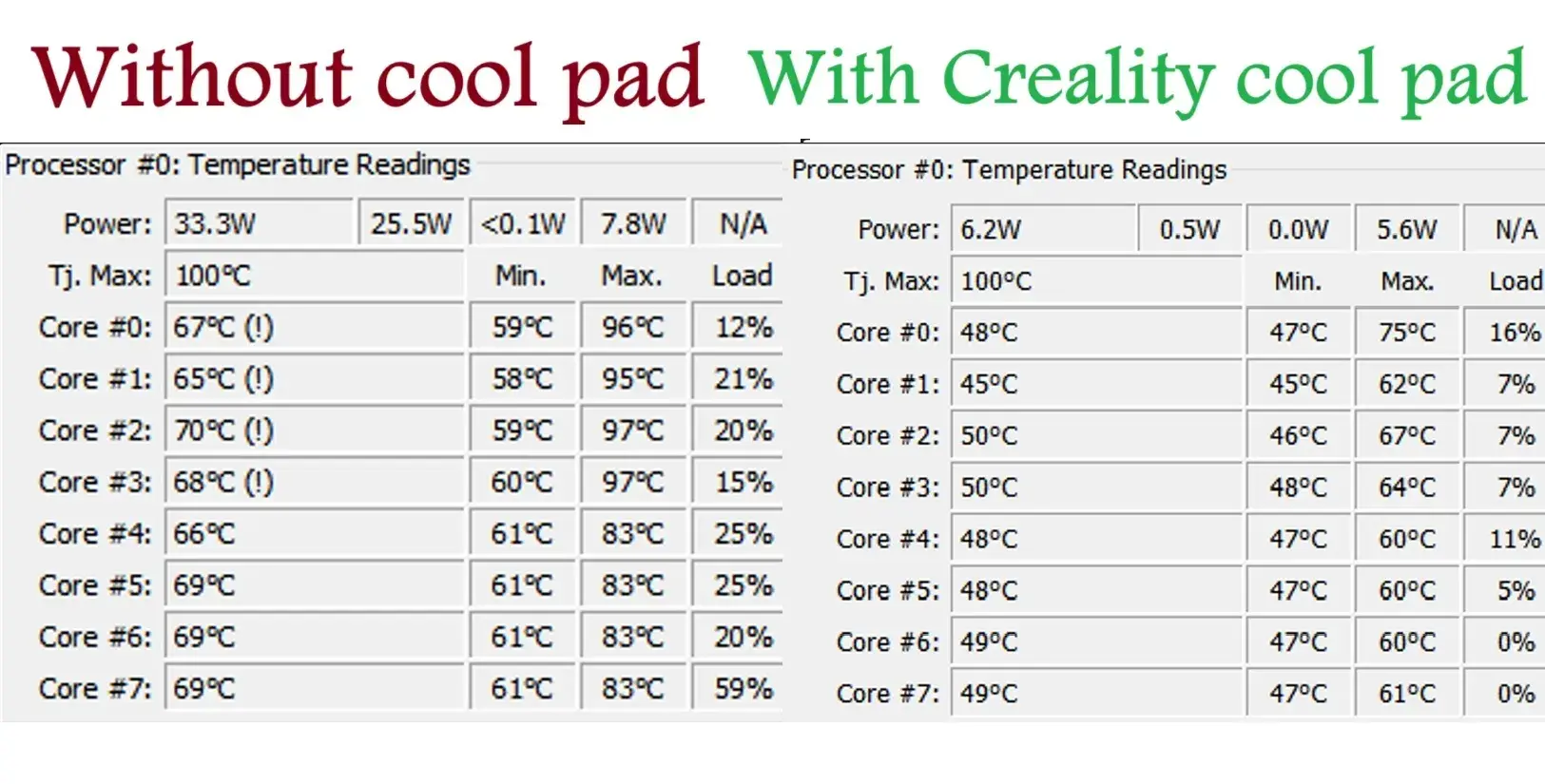 3D Printer Files | 3MF File | Next-Gen RGB Cooling Pad for tab, iPad ...