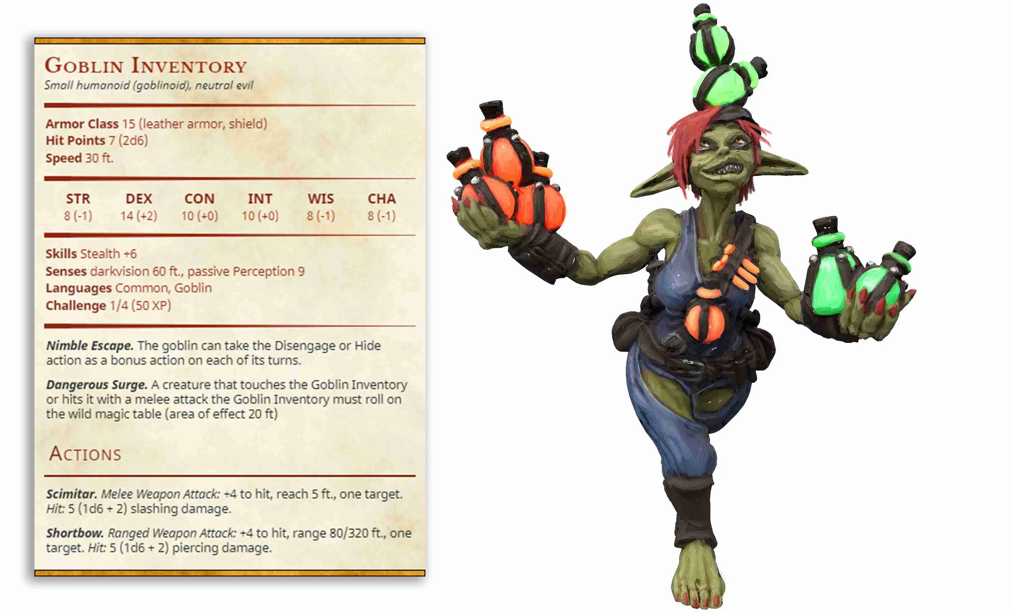 Other STL Download - Inventory - Goblin Carrier- Goblin Brewers ...