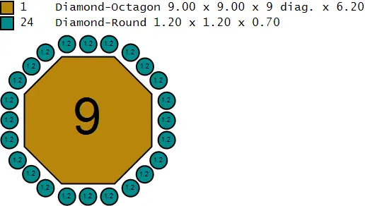 3D Printer Files | 3MF File | octa diamond ring with halo | Creality Cloud