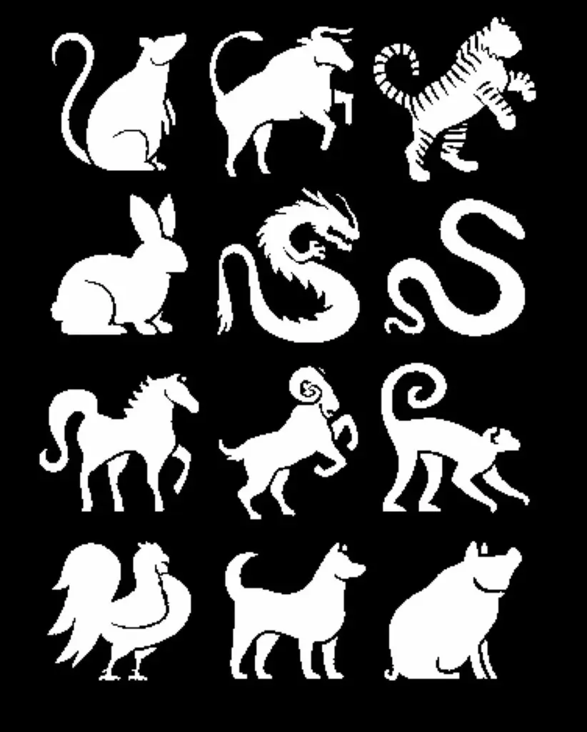 Chinese Zodiac stencil | 3D models download | Creality Cloud