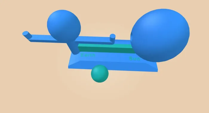 Educational Aids STL Download - Solar and lunar eclipse Diagram/Model.-Renegade 3d printing