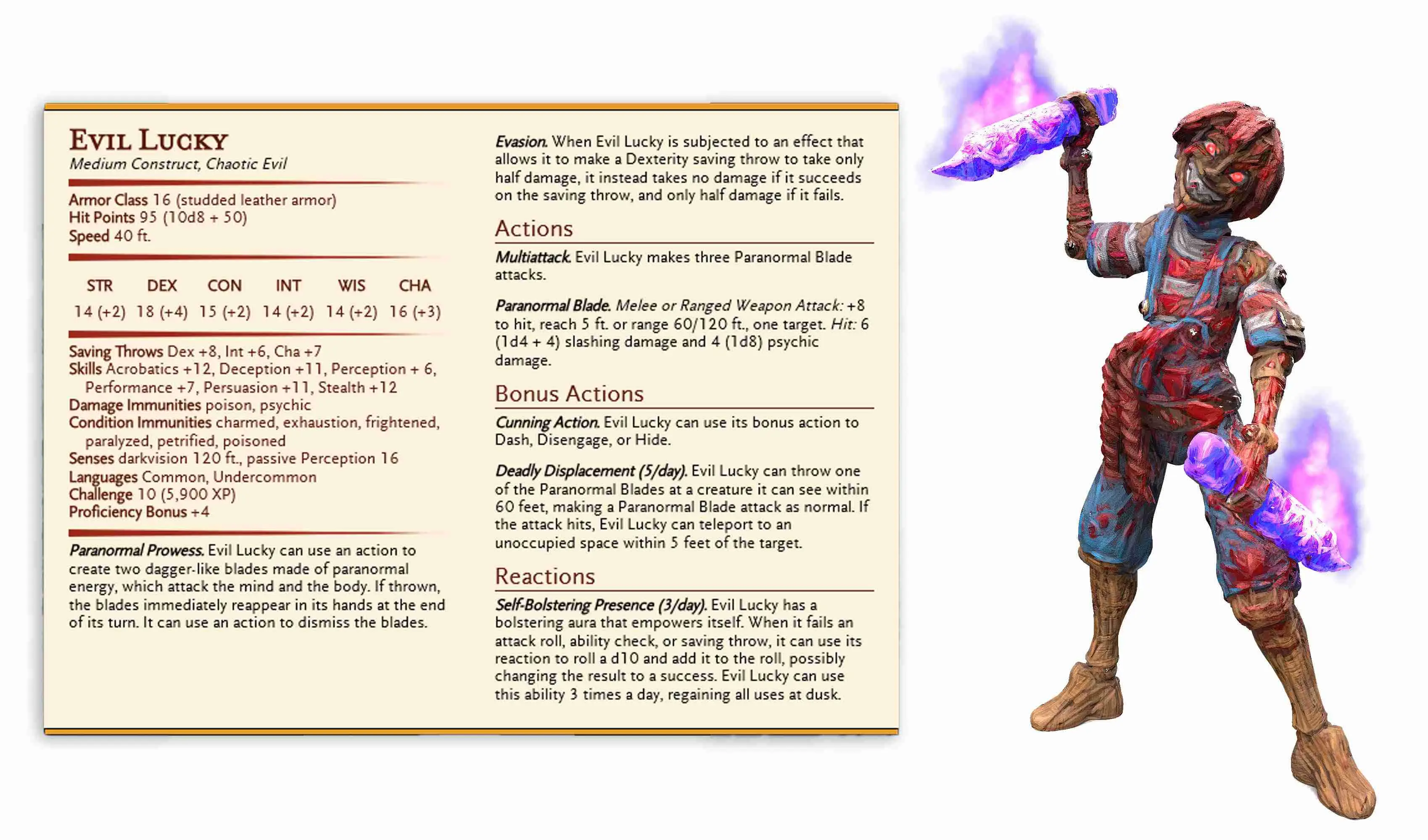 Characters & Creatures STL Download - Lucky - Awakend puppet 2 forms ...