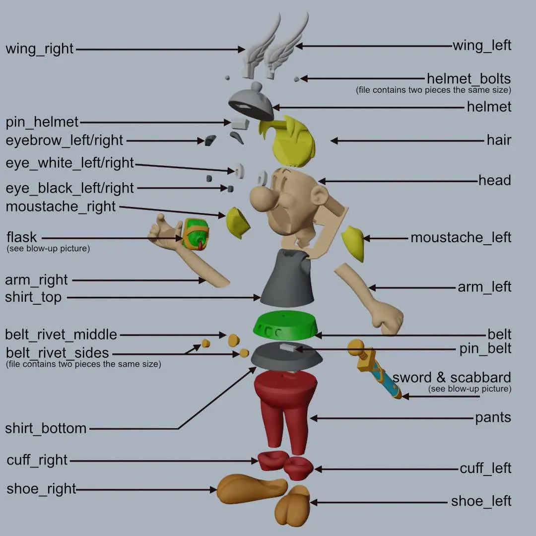 Characters & Creatures STL Download - ASTERİX STL FULLby 3D KİNG_