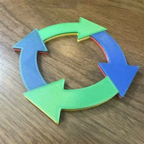 3D Printer Files | 3MF File | Circle of Arrows | Creality Cloud