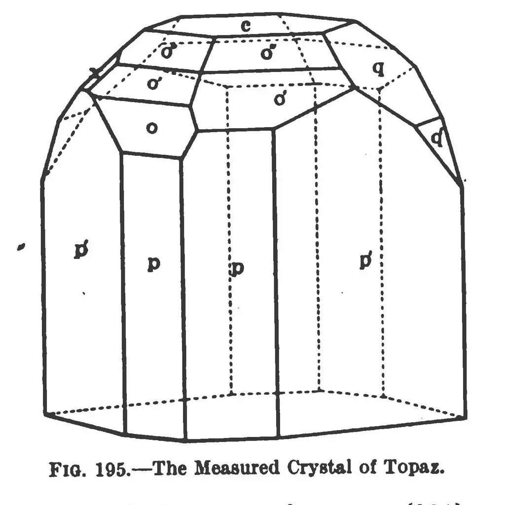 3D Printer Files | 3MF File | Topaz Crystal Models | Creality Cloud