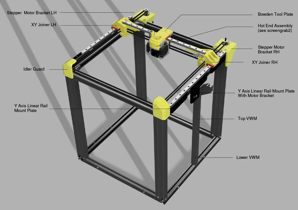 Free Other STL Download - Ender 5 Core XY with Linear Rails MK2by SMT_M 🦊