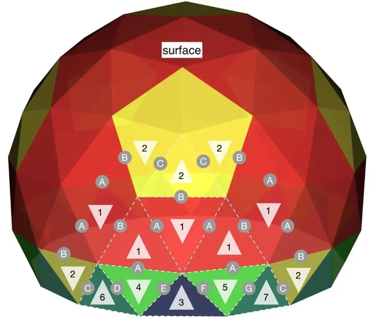 Free Pets STL Download - cat sphere pet hose/bedby Halvorsons Halvorson