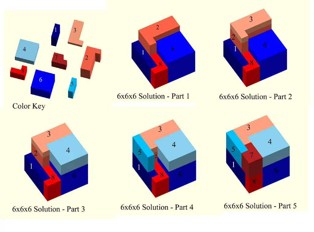 Free Board Games & Card Games STL Download - Cube Dissection Puzzle 2 ...
