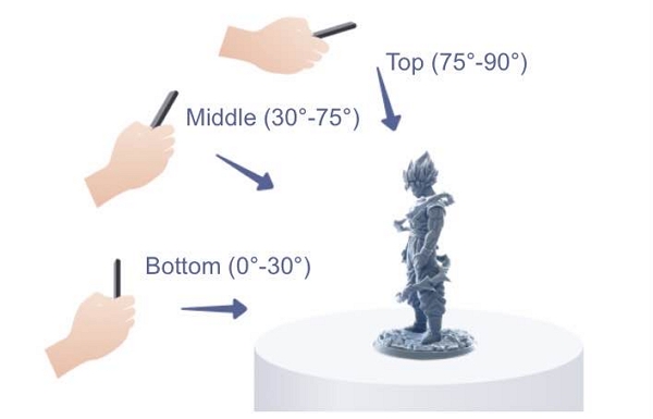How to 3D scan with your phone | Free 3D scan app