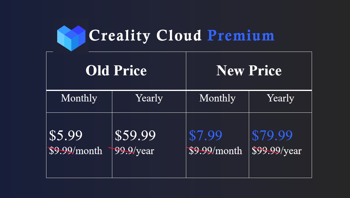Updating Price to Bring You More - Creality Cloud Premium