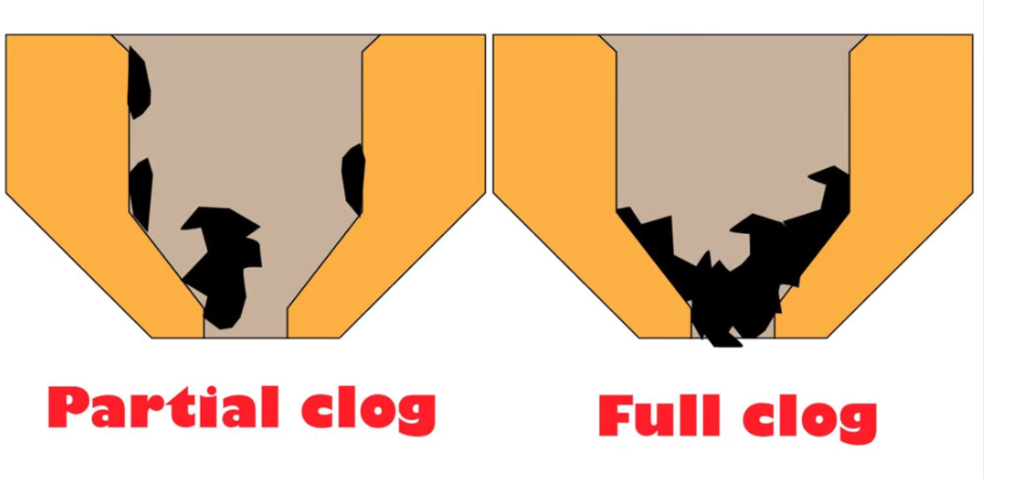 3D Printer Cold Pull: How to Do It