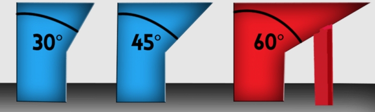 3D Printing Supports: A Comprehensive Guide