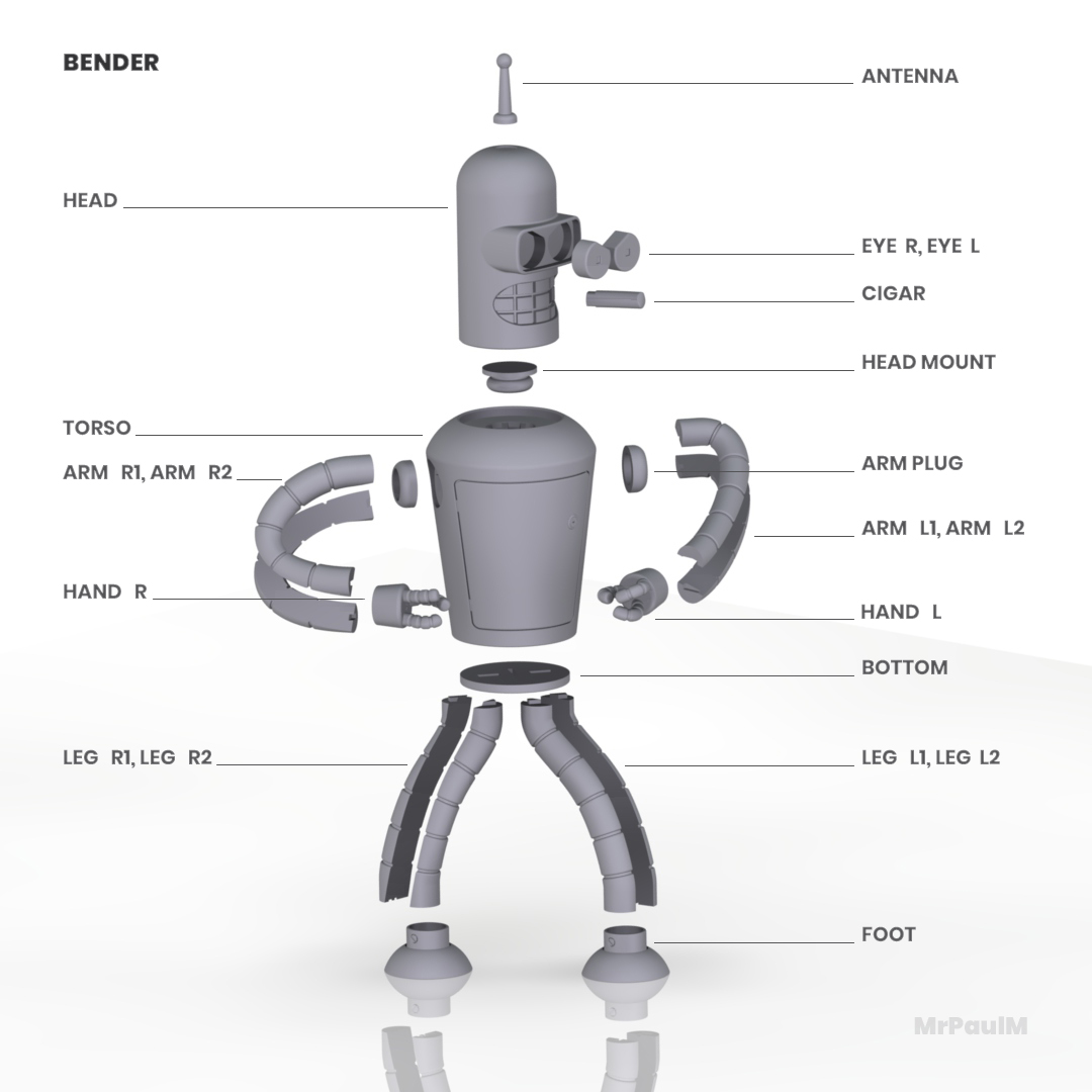 FUTURAMA 3D: Bender | 3D models download | Creality Cloud