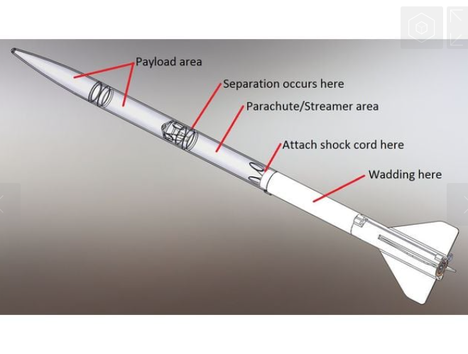 rocket 1 and 2 payload | 3D models download | Creality Cloud