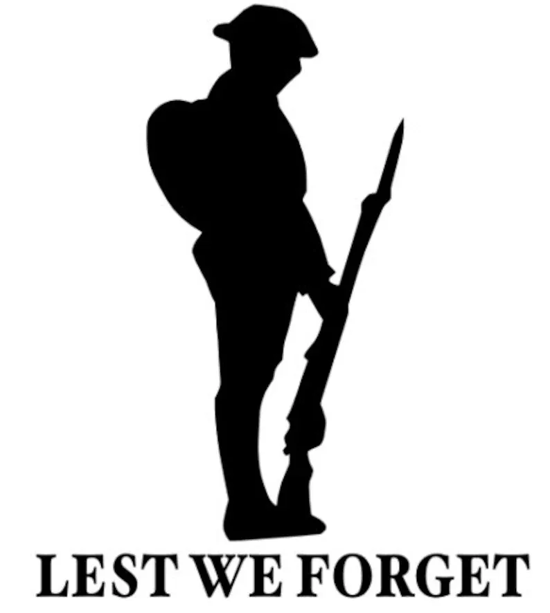 Free Characters & Creatures STL Download - lest we forget soldierby ...