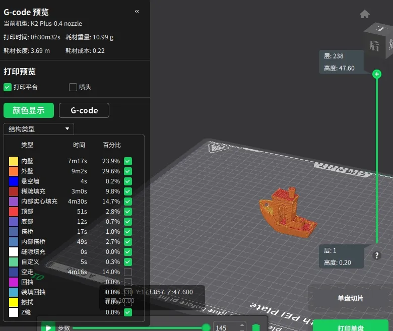 Benchy | 3D modeller indir | Creality Bulutu