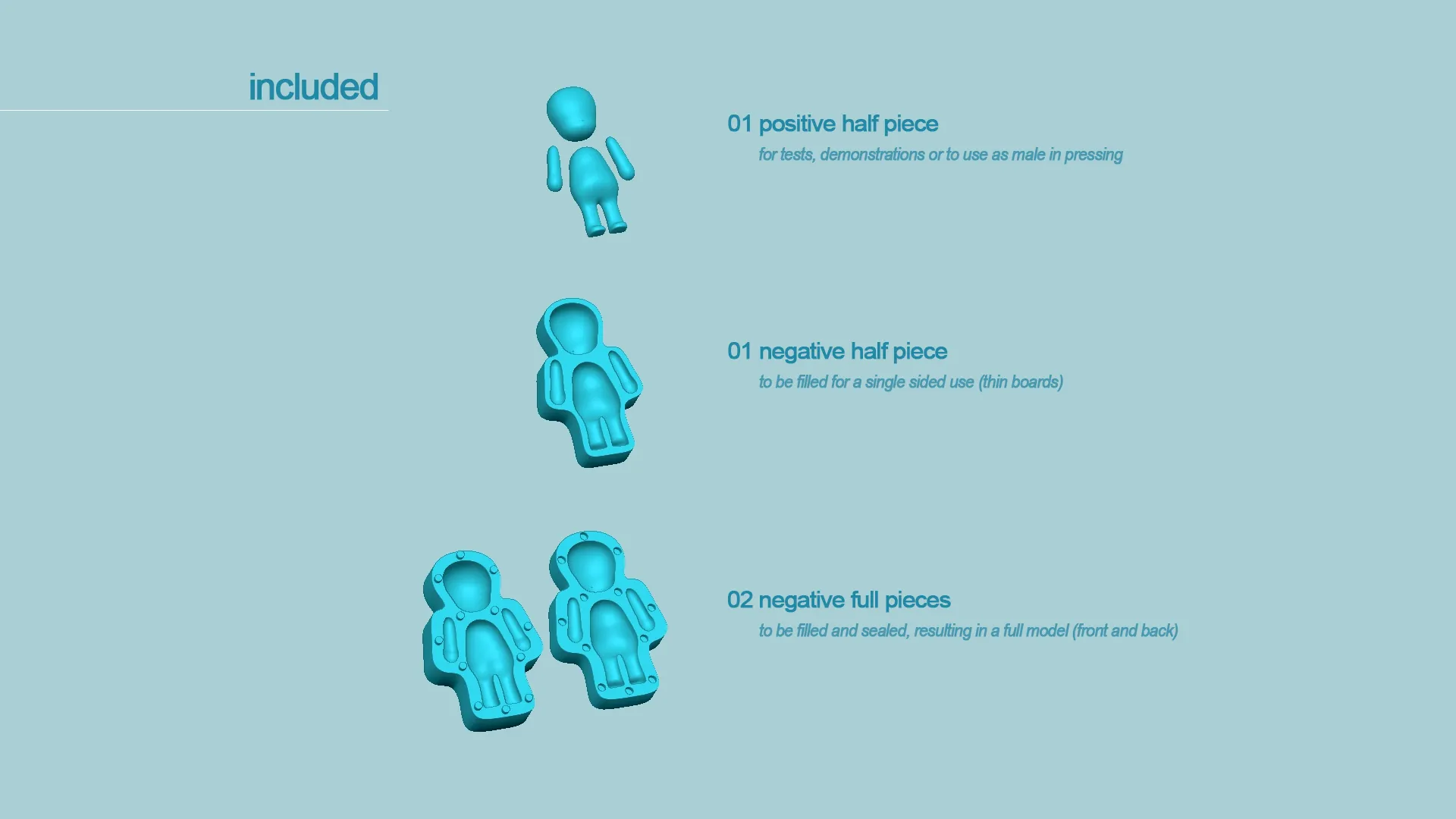 Character Biscuit Mold A03 - Body Parts Chibi | 3D models download ...