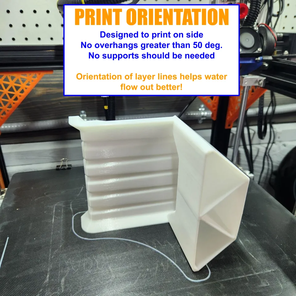 3D Printer Files | 3MF File | Super Functional Sink Caddy | Creality Cloud