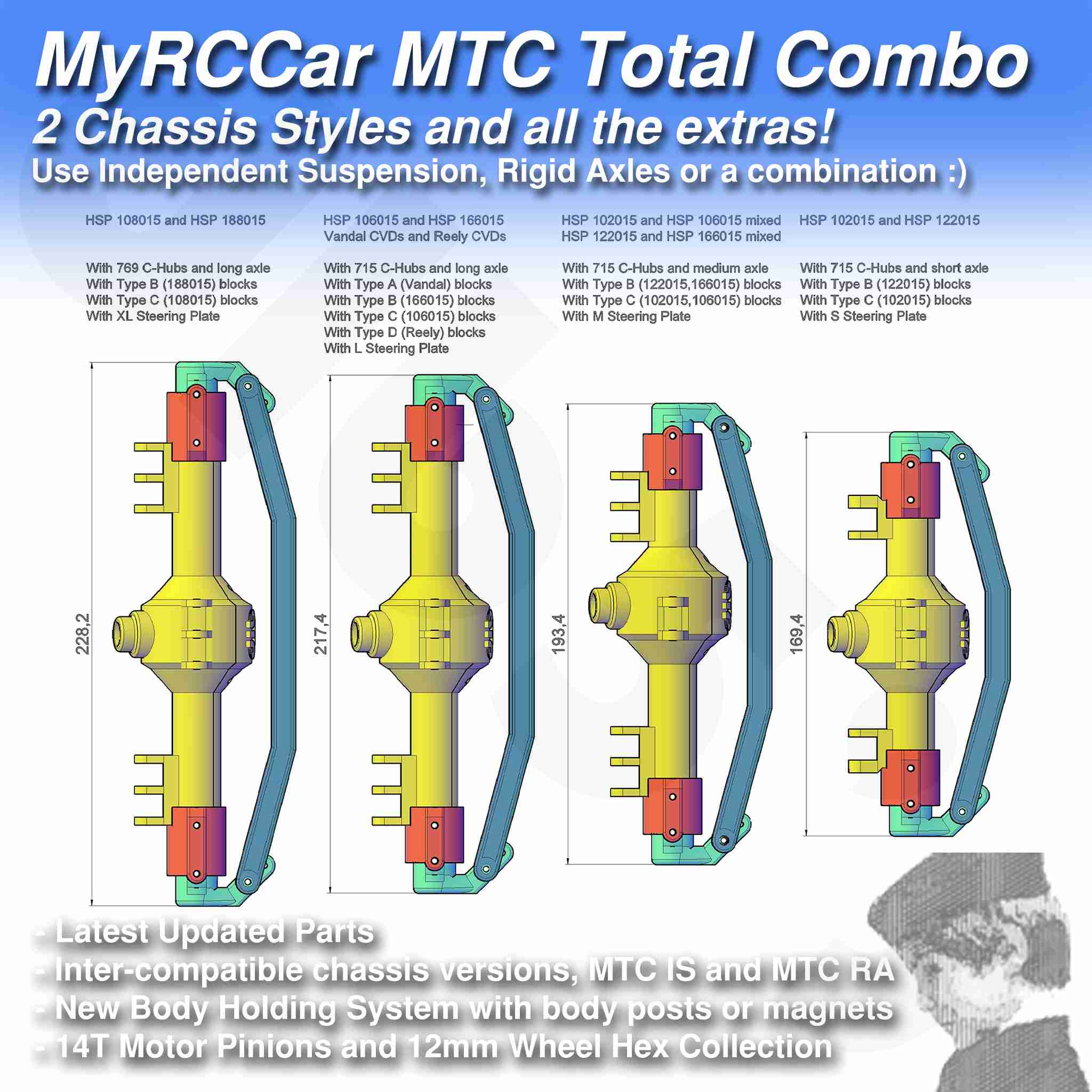 MyRCCar MTC Total RC Chassis for 1/10 Monster Crawler RC Car | 3D ...