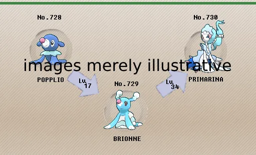 primarina evolution | 3D models download | Creality Cloud