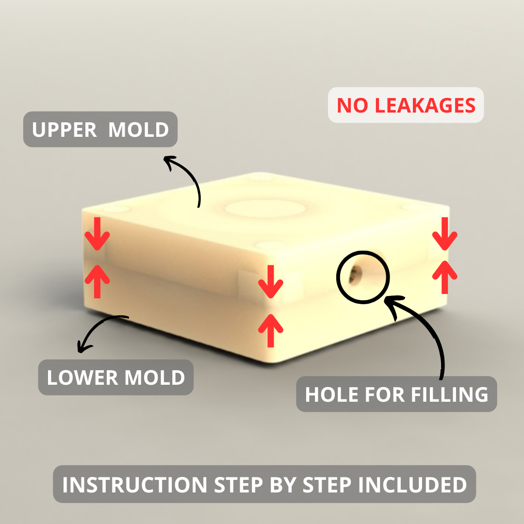 RODIN COIL MODEL SILICONE FORMING - 105 X 105 X 38 mm | 3D models ...