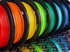 What Type Of Filament You Should Use With A Creality FDM 3D Printer ...