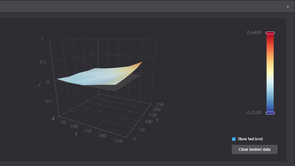 A little question from a beginner :) | Creality Cloud