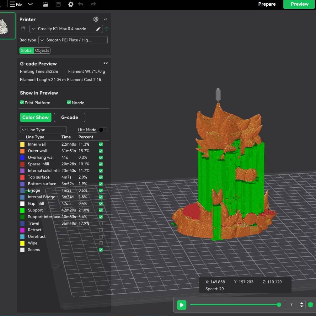 3D Printer Files | 3MF File | Super Saiyan Gohan | Creality Cloud
