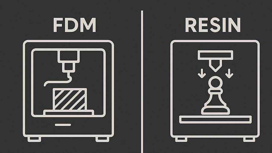Intro to FDM vs. Resin Printing: What’s the difference? | Creality Cloud