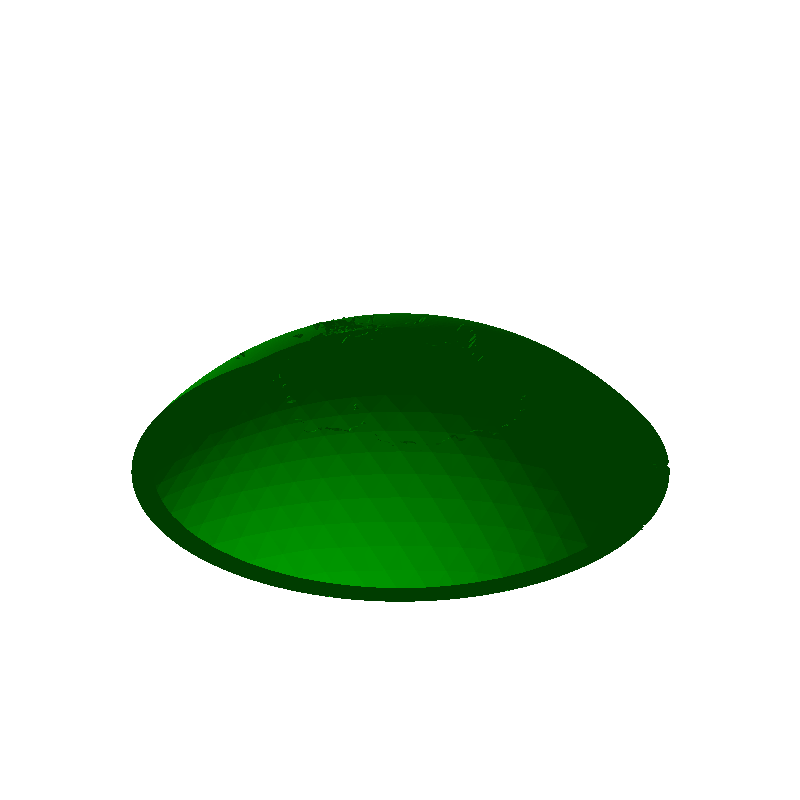 Free Other STL Download - Test globeby kool Cycledad