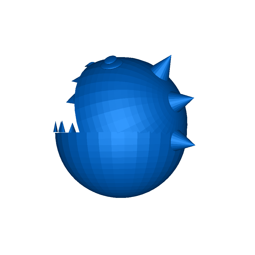 Characters & Creatures STL Download - Gremlinby Creater