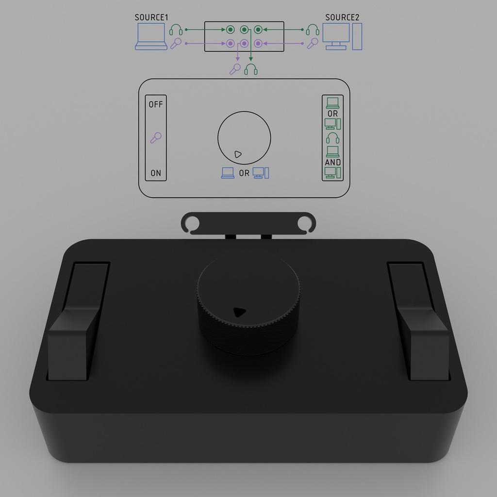 Audio Source Switch and Volume Control Boxes | 3D models download ...