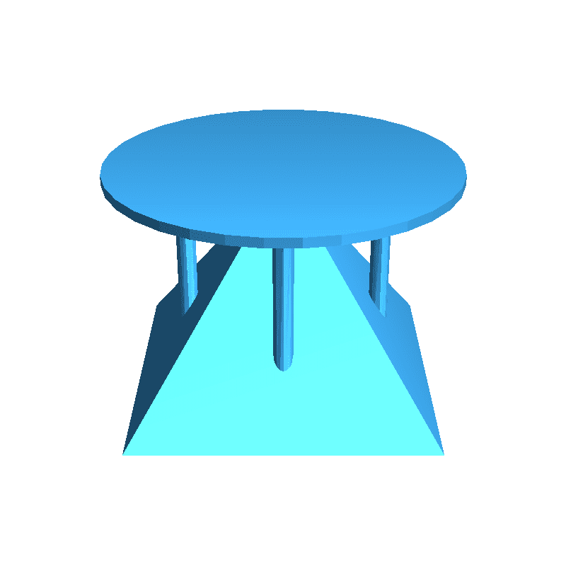 Free Tools & Spare Parts STL Download - Keurig Cup Riser of Gizaby 3D-Steve