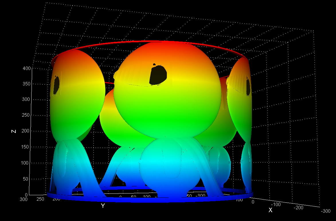 Cuva Spin | 3D models download | Creality Cloud