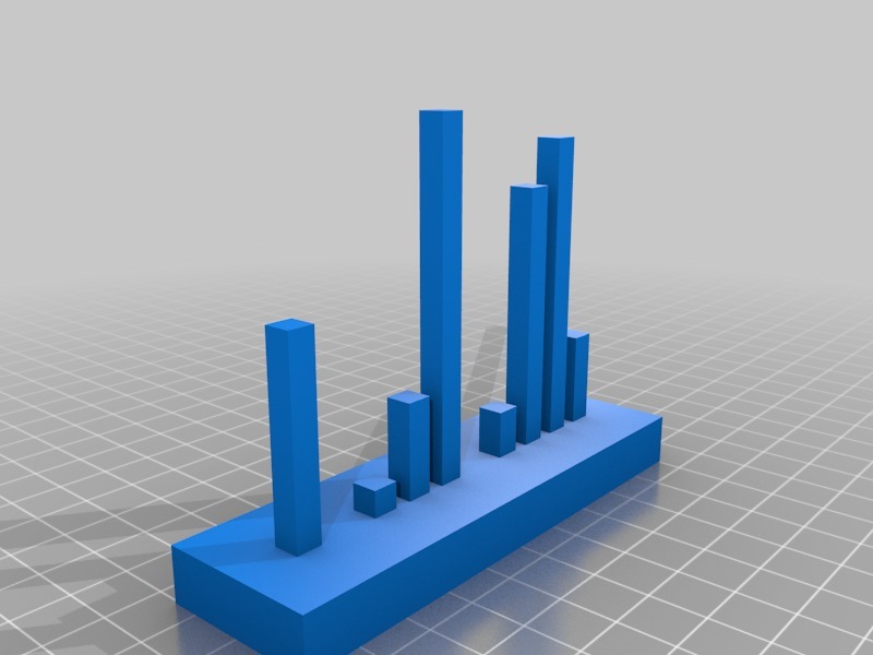 Free Electronics & RC (Remote Control) STL Download - OpenSCAD ...