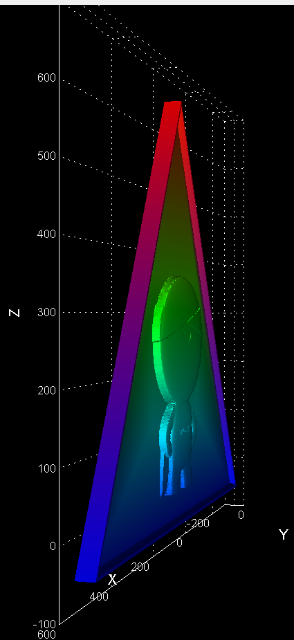 Triangle Be Careful Cuva | 3D models download | Creality Cloud