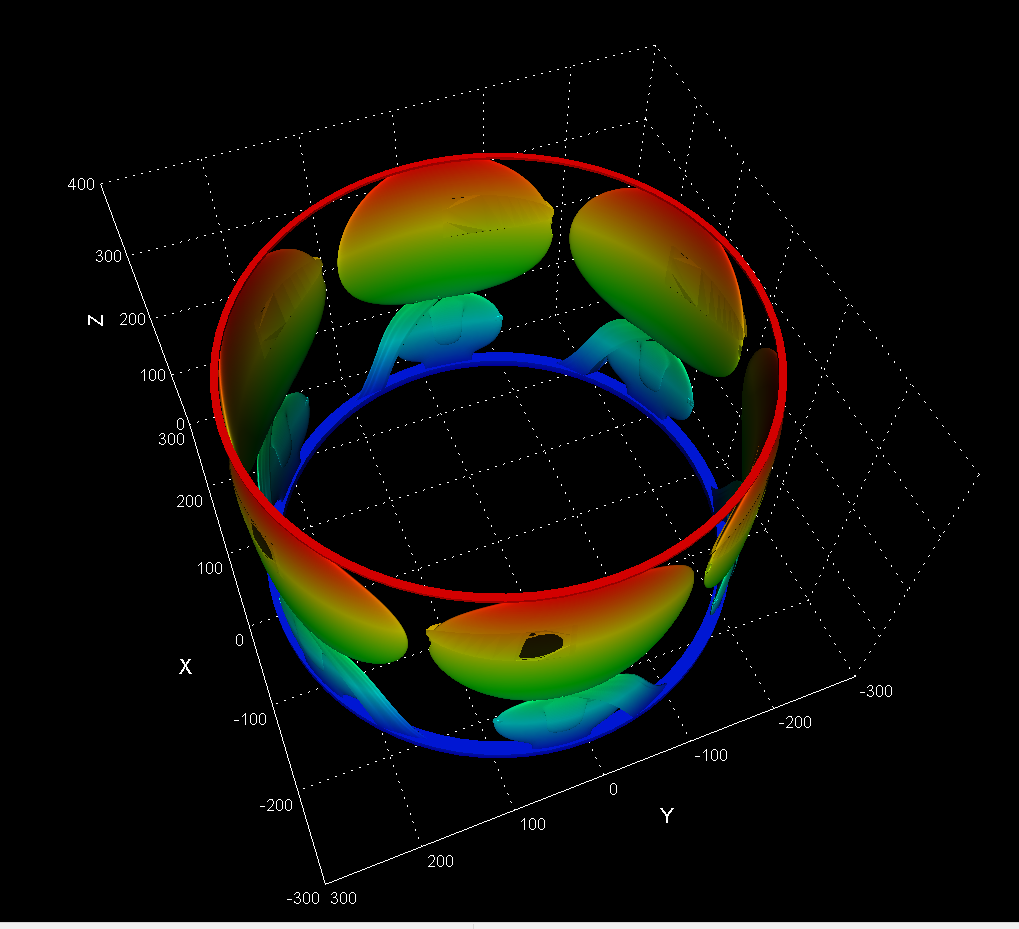 Cuva Spin | 3D models download | Creality Cloud