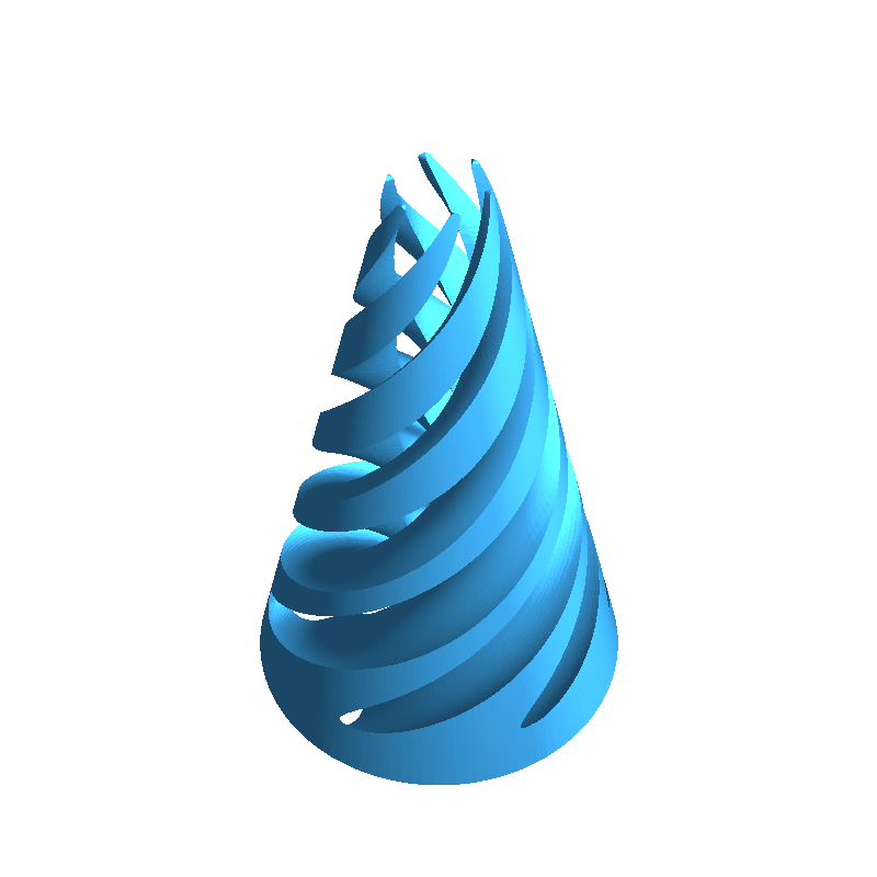 Perfect model | Creality Cloud