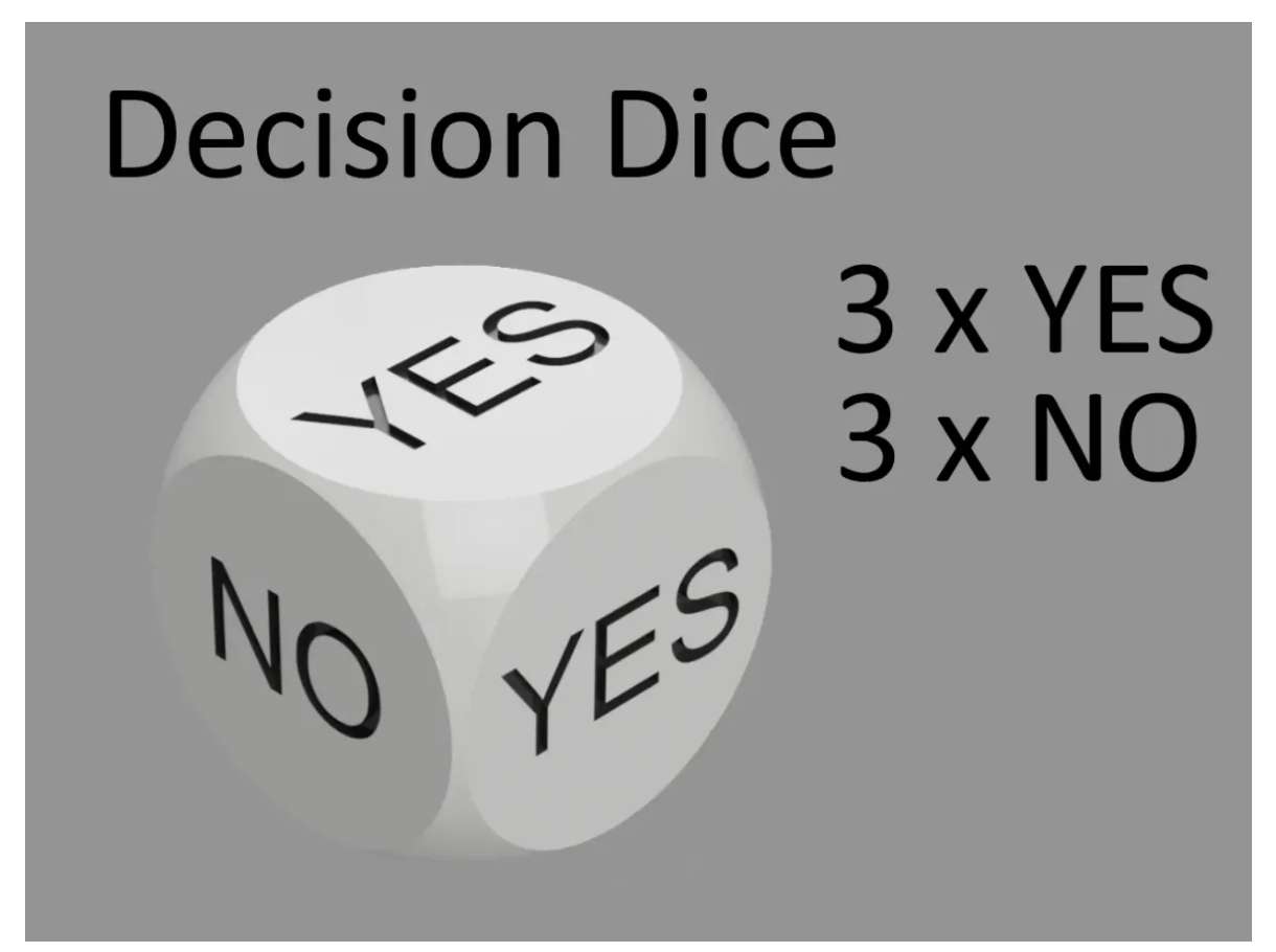 3D Printer Files | 3MF File | cube yes no dicce | Creality Cloud