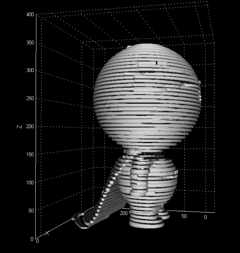 Cuva Spring | 3D models download | Creality Cloud