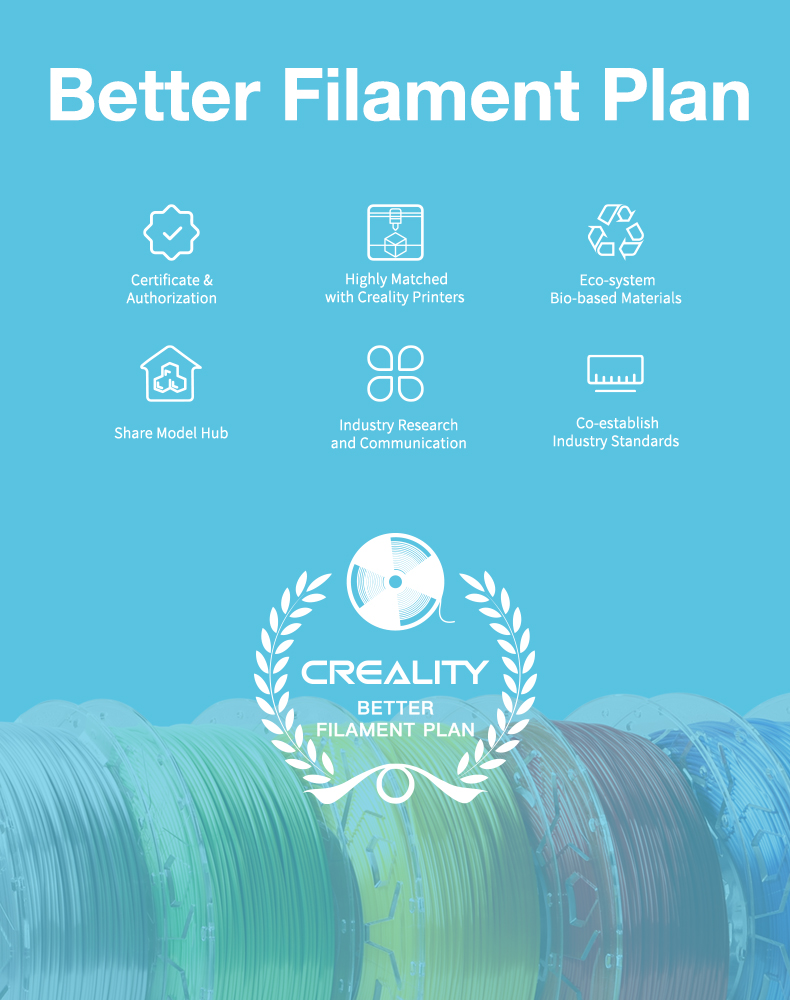 Creality Better Filament Plan